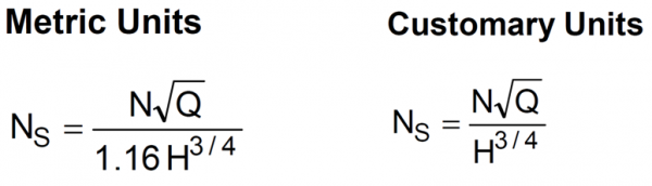 Impeller Classification and Specific Speed - API 610